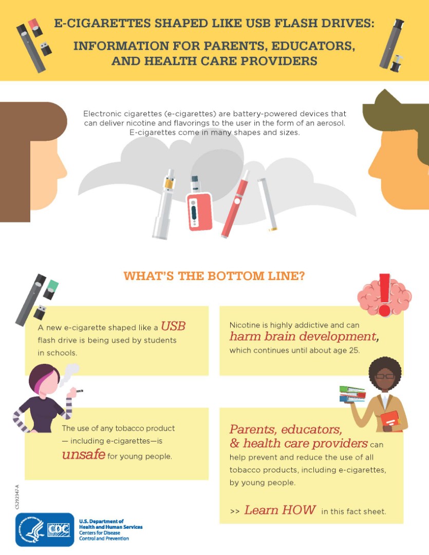 Kinsley-Offerle USD 347 Public Schools - E-Cigarette Information